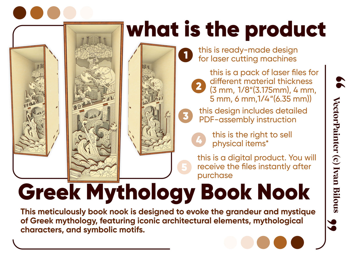 Greek Mythology Book Nook - Laser Cut File – Vector Painter