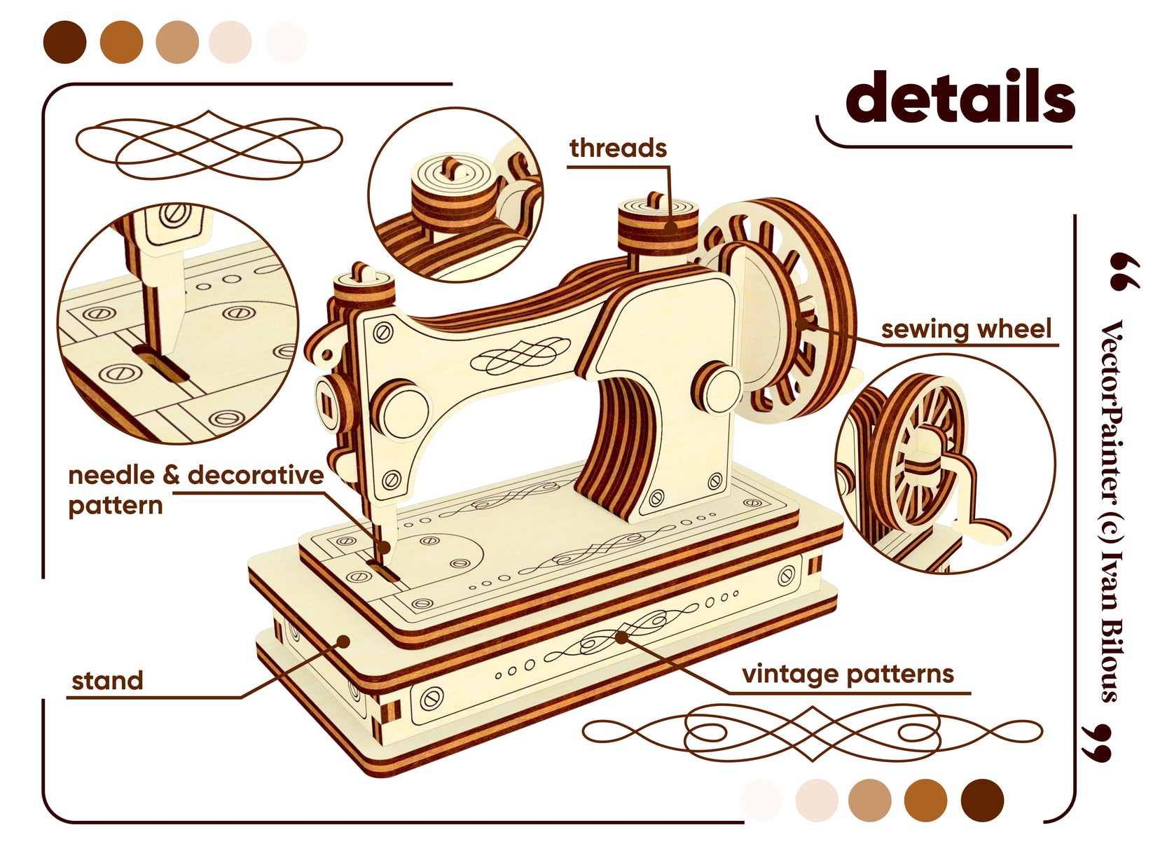 Sewing machine - Laser Cut File – Vector Painter